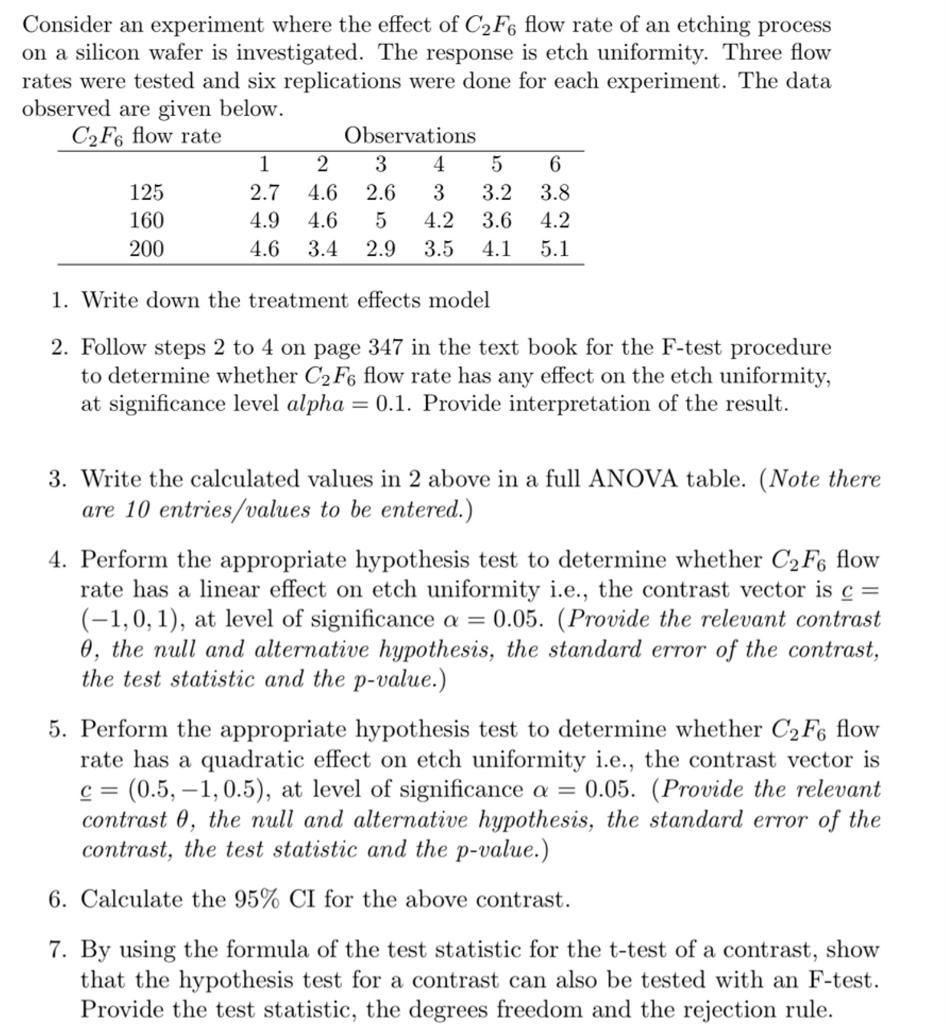 Solved Consider an experiment where the effect of C2F6 flow | Chegg.com