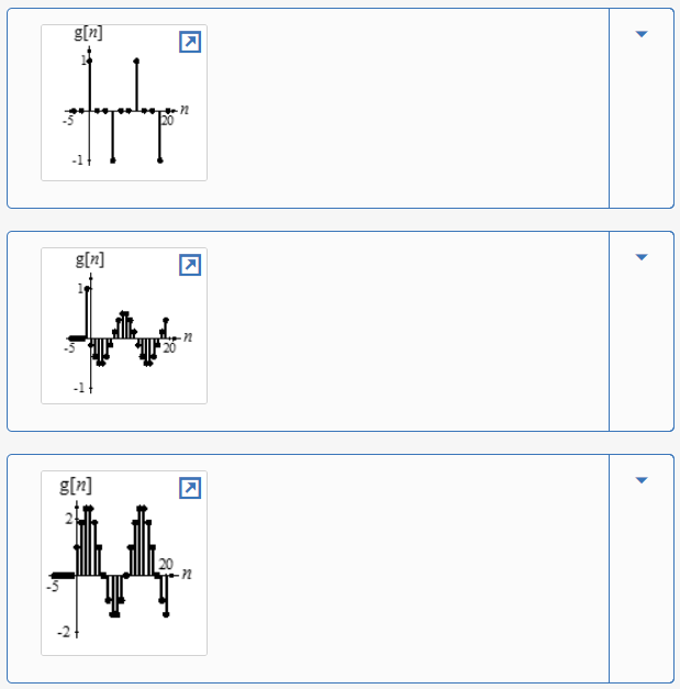 Solved Match the discrete-time functions with their | Chegg.com