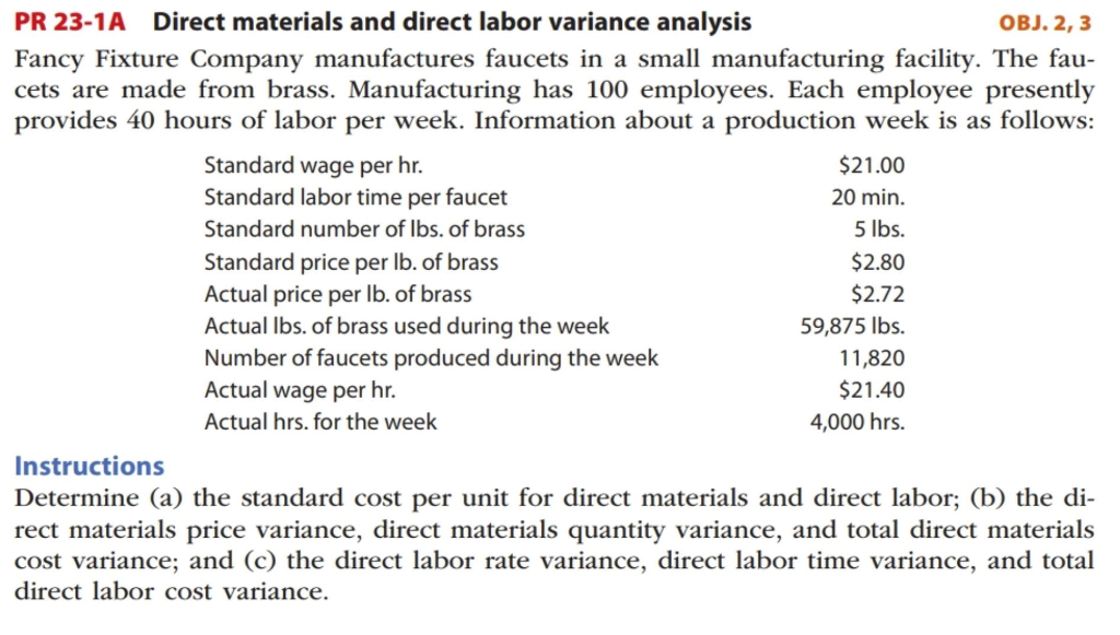 Solved PR 23-1A Direct materials and direct labor variance | Chegg.com