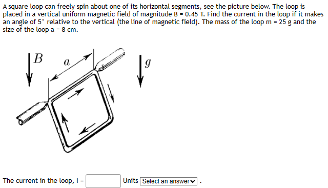Solved A square loop can freely spin about one of its | Chegg.com