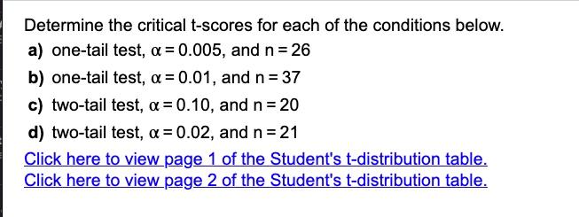 Solved Determine the critical t-scores for each of the | Chegg.com