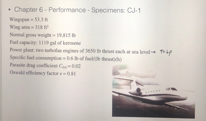 Solved Chapter 6 - Performance - Specimens: CJ-1 Wingspan | Chegg.com