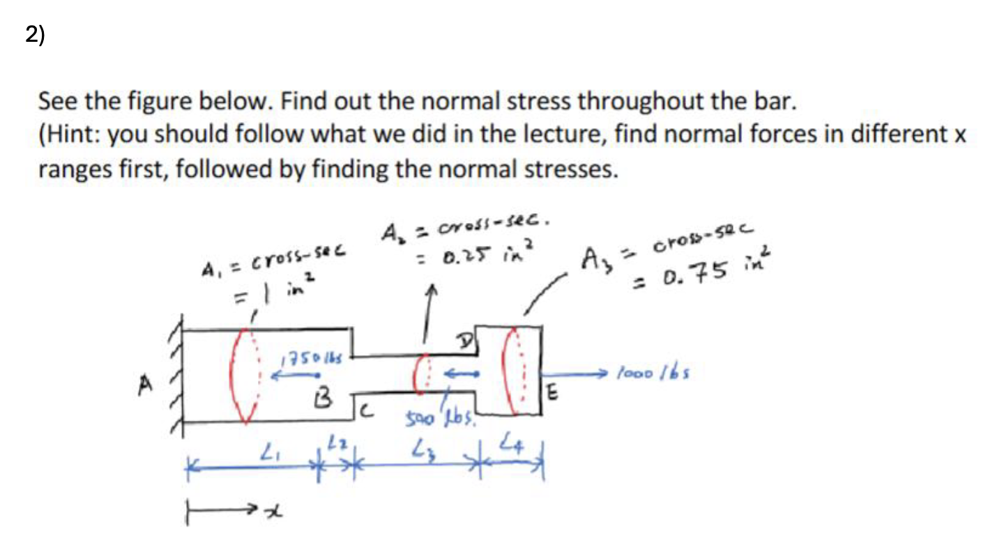 Solved 2)See the figure below. Find out the normal stress | Chegg.com