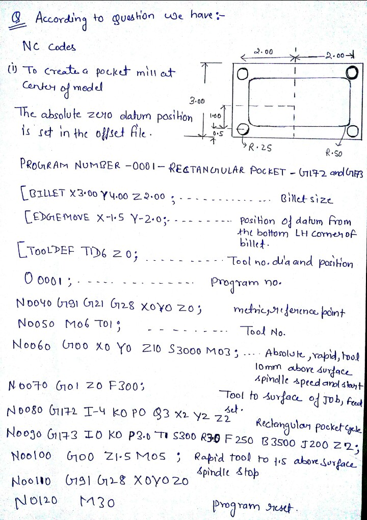 Given the model with dimensions in the figure below | Chegg.com