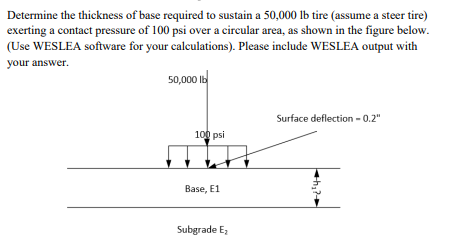 Solved Determine the thickness of base required to sustain a | Chegg.com