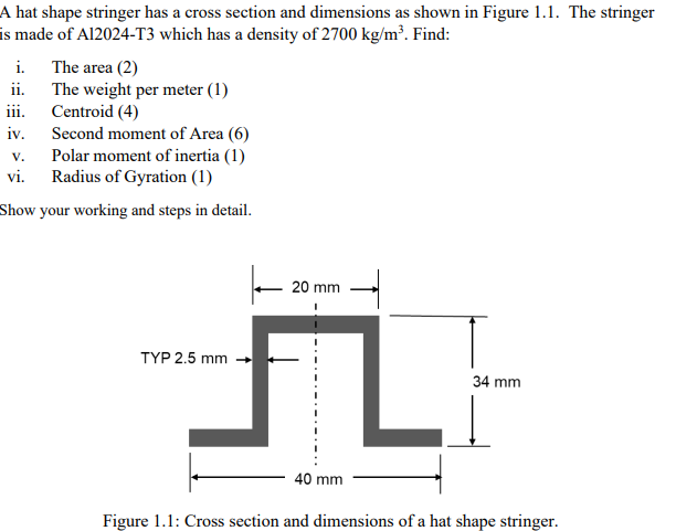Solved Give me an example of A hat shape stringer has a | Chegg.com