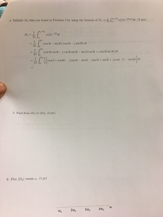 Solved Fourier Series (15 pts) Solve the subproblems given | Chegg.com
