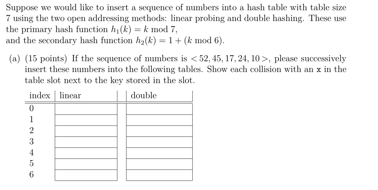 Solved Help With Both Pats Plz Part A Fill Hash Table 