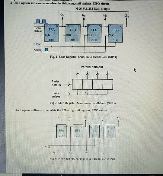 Solved a. Use Logisim software to simulate the following | Chegg.com