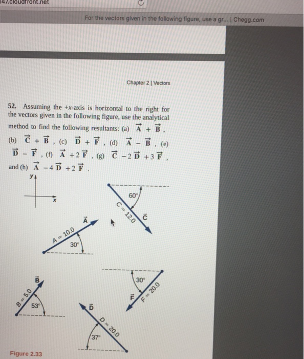 Solved 4/.cloudfront.net For the vectors given in the | Chegg.com