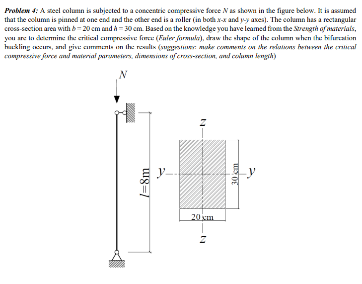 Solved Problem 4: A steel column is subjected to a | Chegg.com