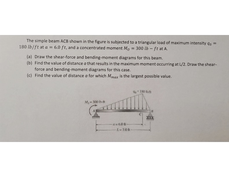Solved The simple beam ACB shown in the figure is subjected | Chegg.com