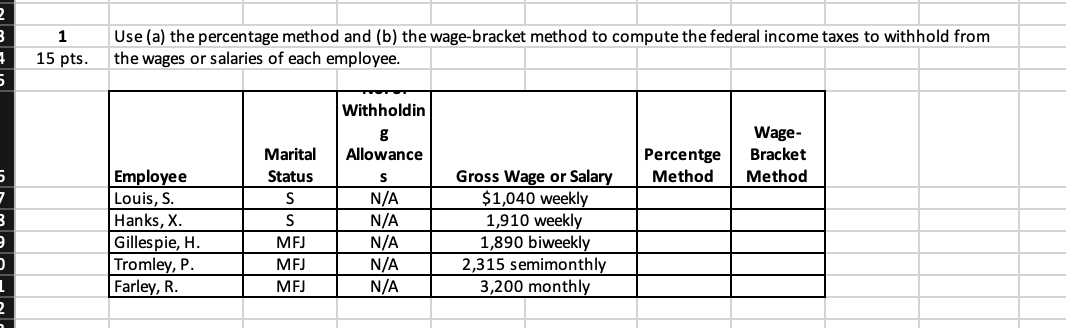 Solved 1 ﻿Use (a) ﻿the percentage method and (b) ﻿the | Chegg.com