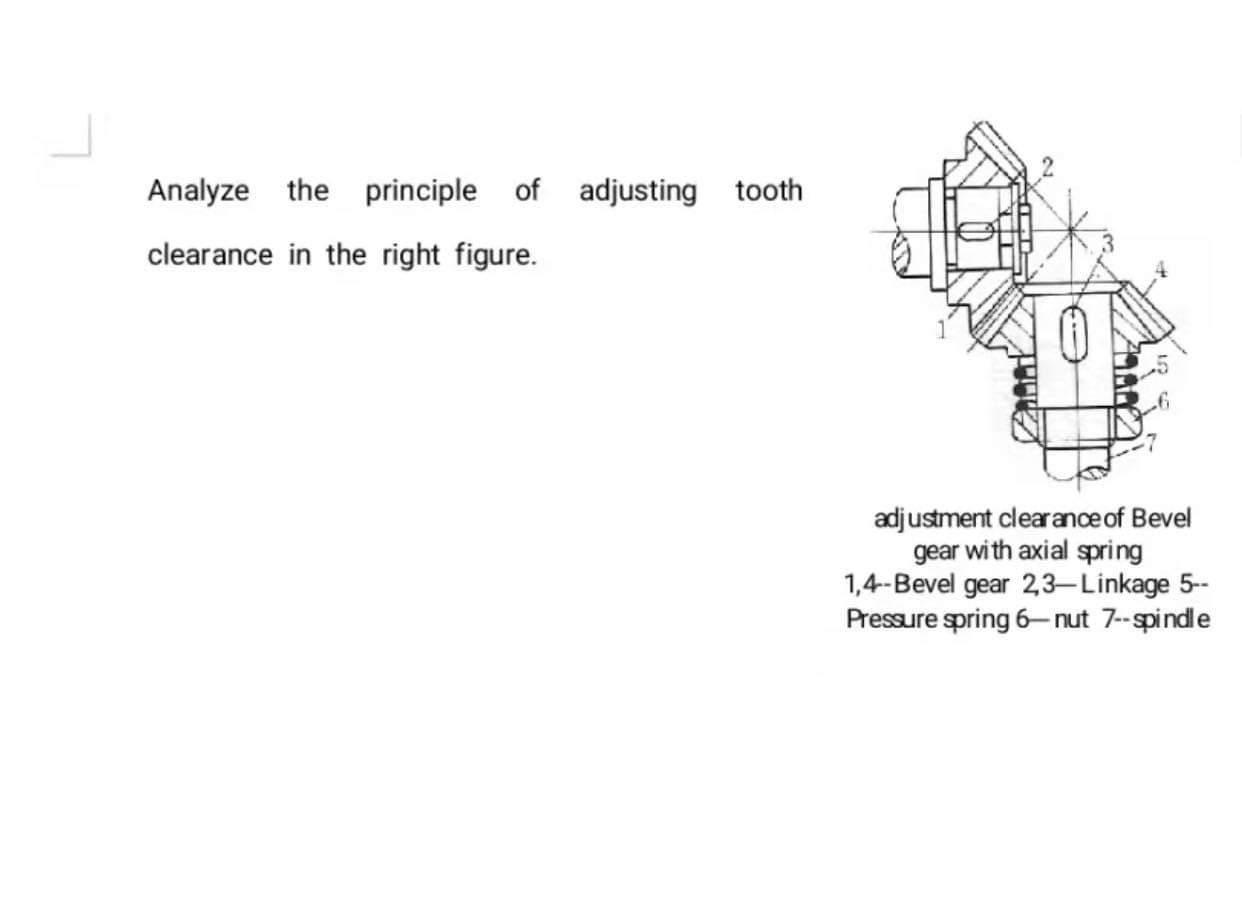 Solved Analyze the principle of adjusting tooth clearance in | Chegg.com