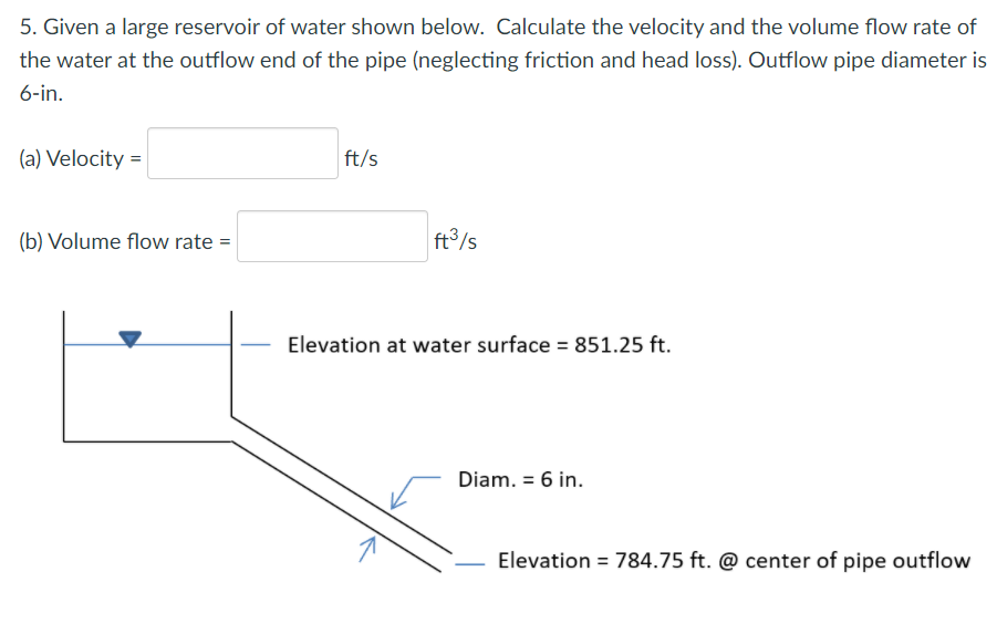 Solved 5. Given a large reservoir of water shown below. | Chegg.com