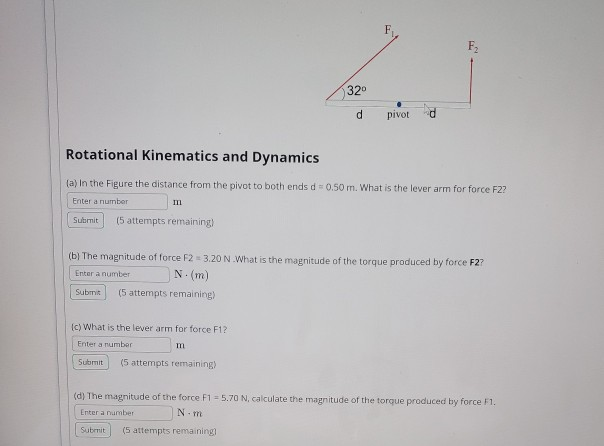 Solved F 32 d pivot d Rotational Kinematics and Dynamics (a) | Chegg.com