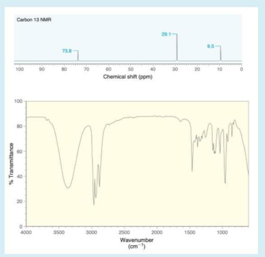 Solved A compound A with molecular formula C5H12O has the | Chegg.com