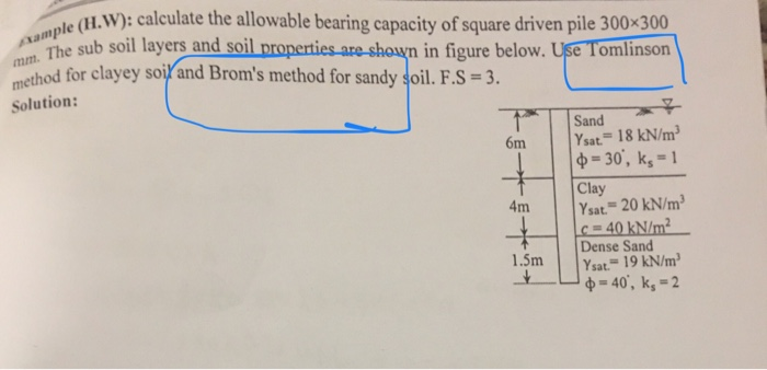Solved e (H.W): calculate the allowable bearing capacity of | Chegg.com