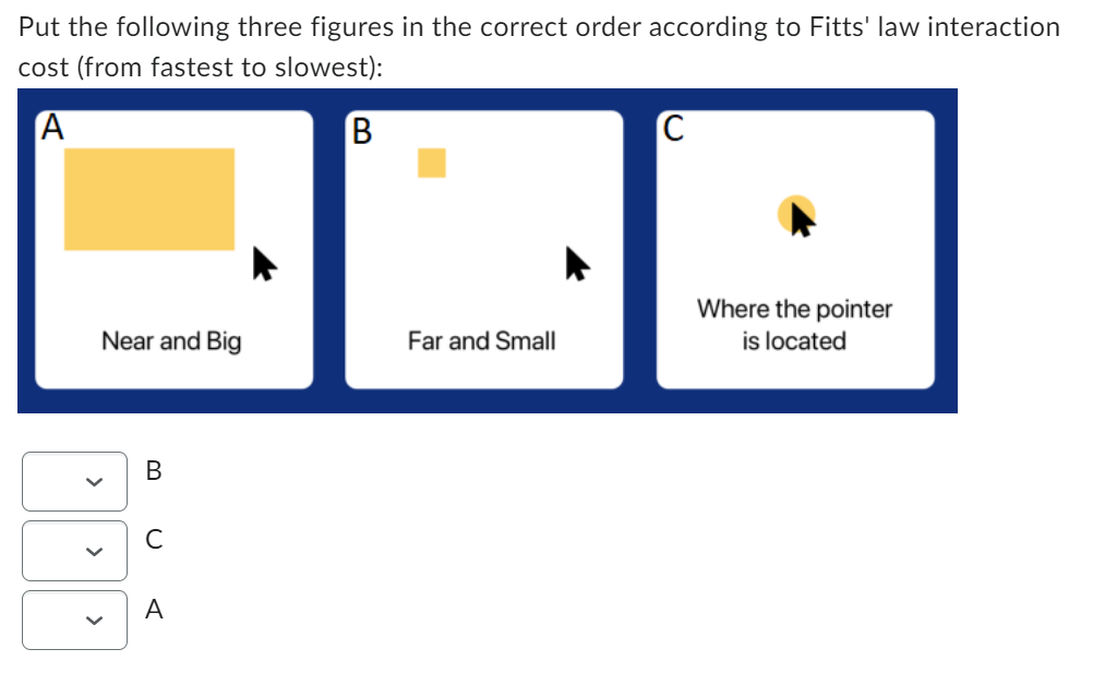 Solved Put the following three figures in the correct order | Chegg.com