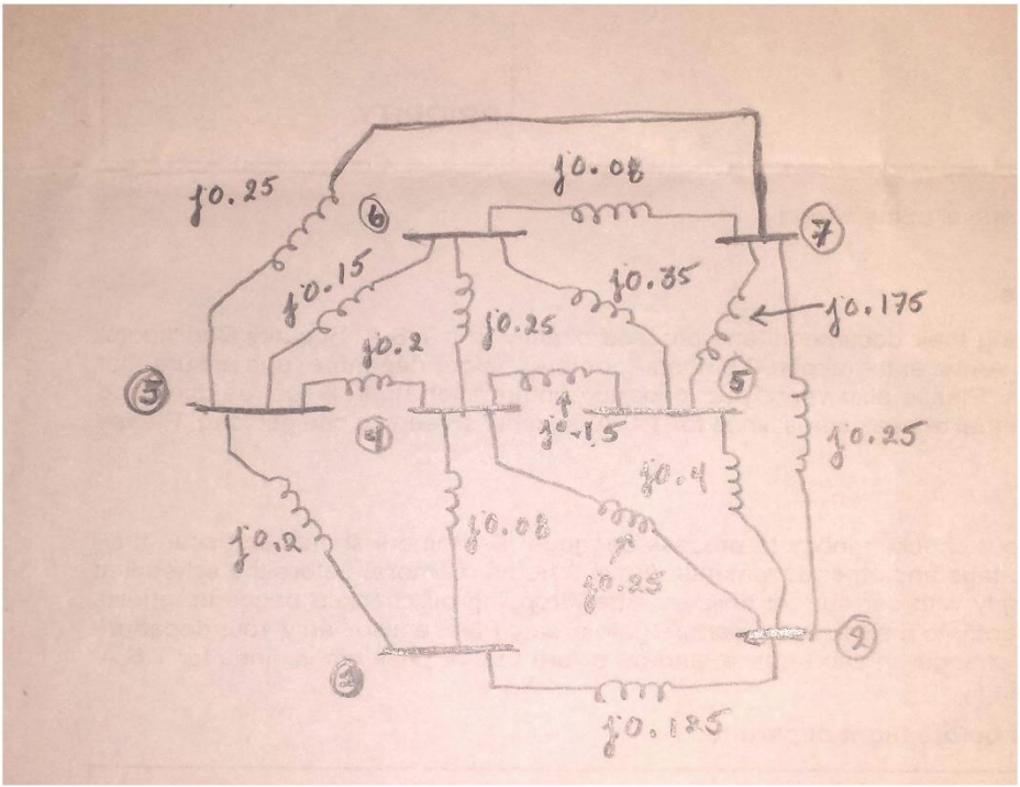 Solved Using the matrix building techniques developed in | Chegg.com