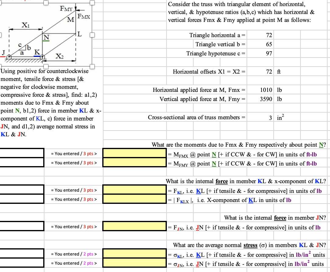 Solved FMY FMX M м Consider the truss with triangular | Chegg.com