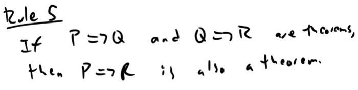 1. Prove that implication is transitive. Note: You | Chegg.com