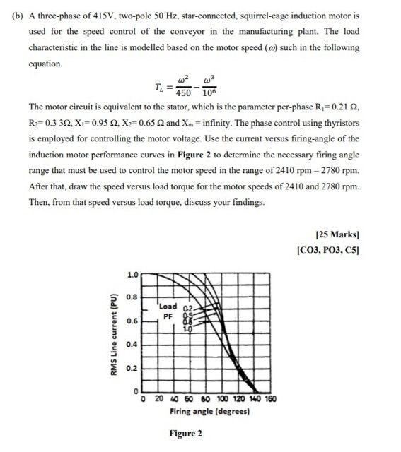 (b) A three-phase of 415V, two-pole 50 Hz, | Chegg.com