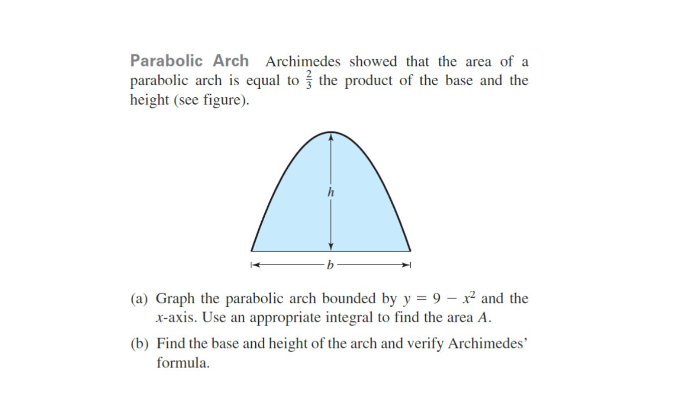 Solved Parabolic Arch Archimedes showed that the area of a | Chegg.com