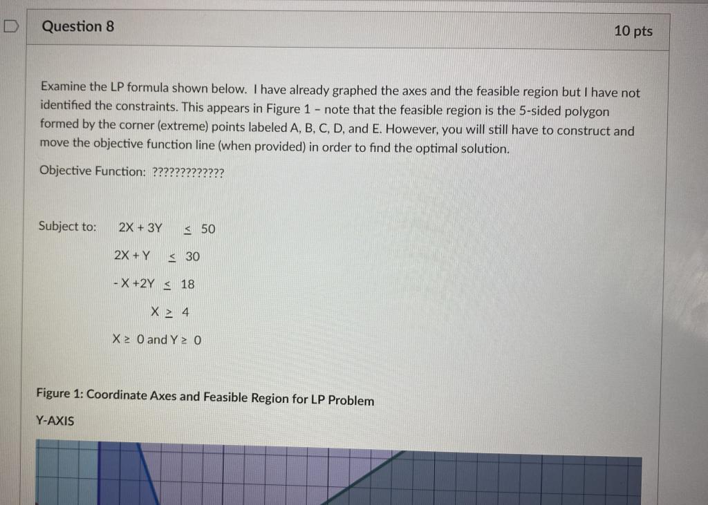 Solved Examine the LP formula shown below. I have already | Chegg.com