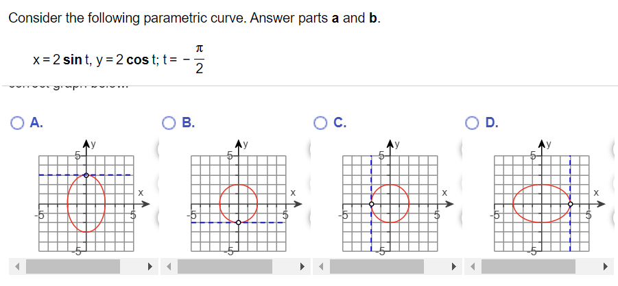 Consider the following parametric curve. Answer parts | Chegg.com