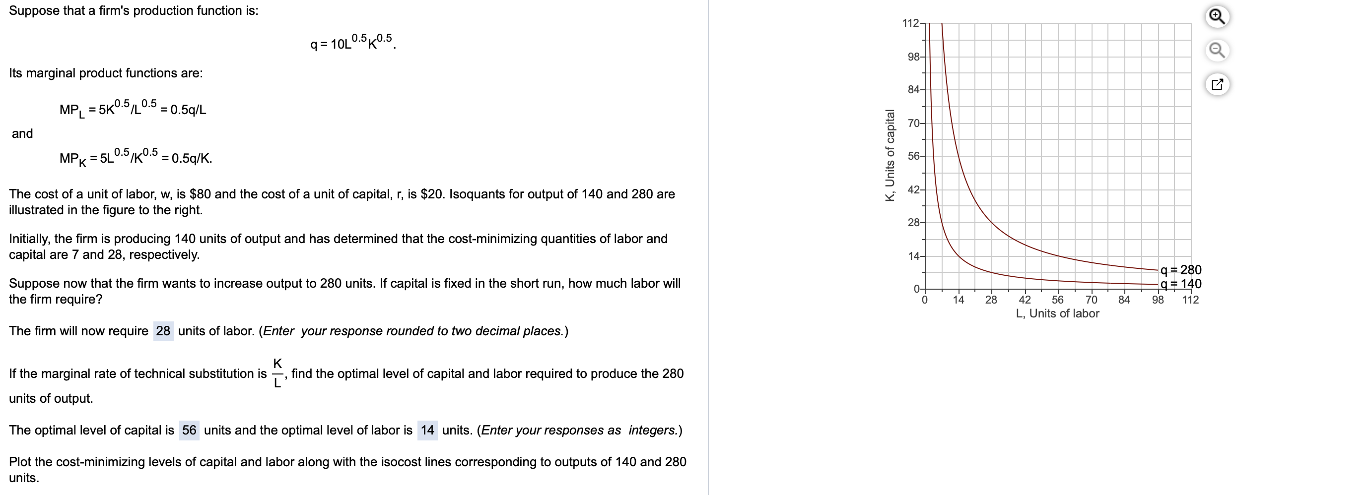 Solved 1.) Using the point-drawing tool, plot the | Chegg.com