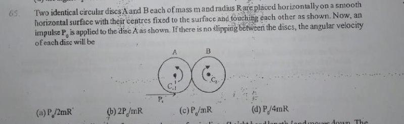 Solved Two identical circular discs A and Beach of mass mand | Chegg.com
