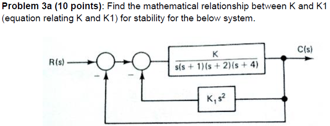 Solved Problem 3a (10 points): Find the mathematical | Chegg.com