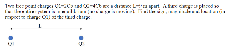 Solved Two free point charges Q1=2Cb and Q2=4Cb are a | Chegg.com