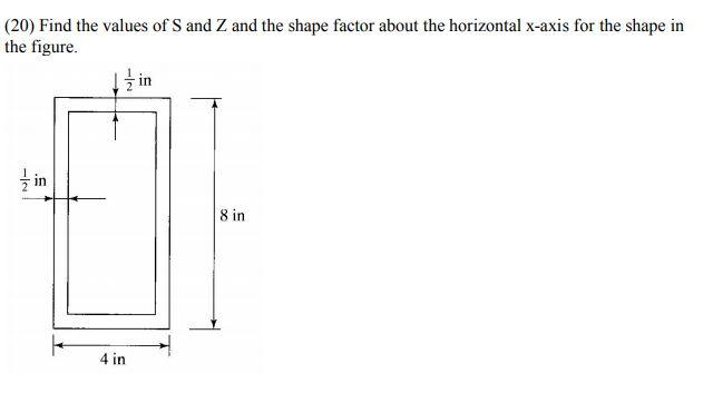 Solved (20) Find the values of S and Z and the shape factor | Chegg.com