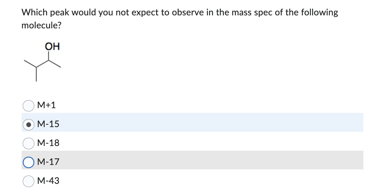 Solved Which molecule is most consistent with the IR | Chegg.com