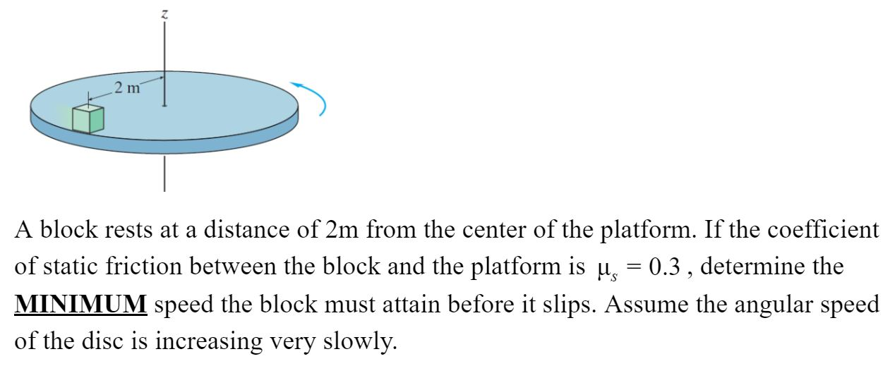Solved A block rests at a distance of 2m from the center of | Chegg.com