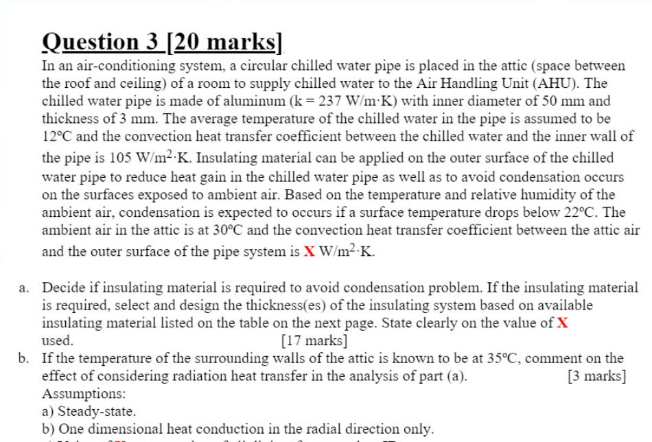 Solved Question 3 [20 marks) In an air-conditioning system, | Chegg.com
