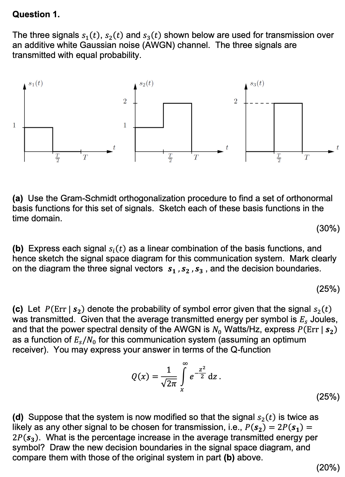 Solved Question 1.The three signals s1(t),s2(t) ﻿and s3(t) | Chegg.com