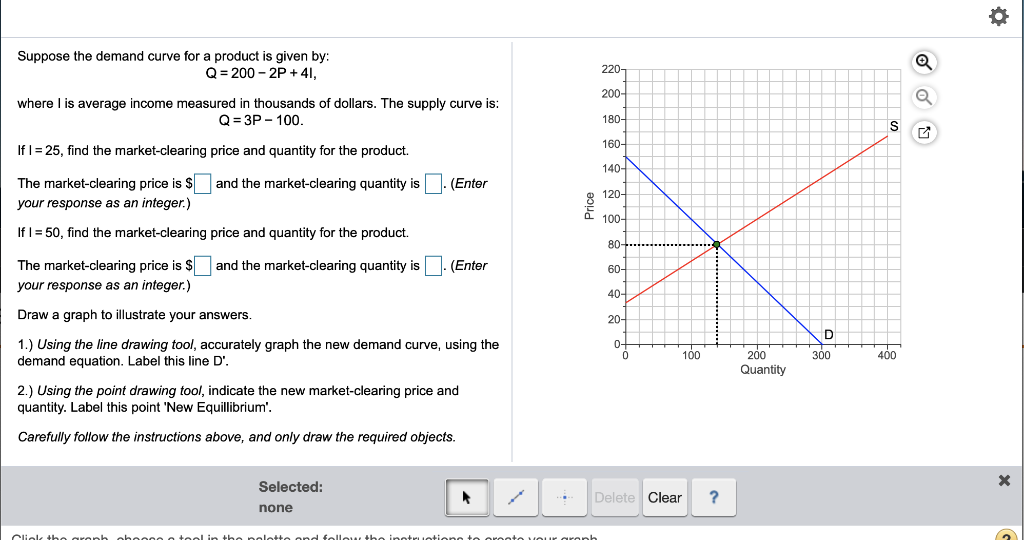 Solved Suppose the demand curve for a product is given by: Q | Chegg.com