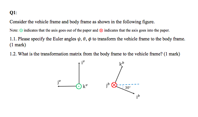 Solved Q1: Consider the vehicle frame and body frame as | Chegg.com