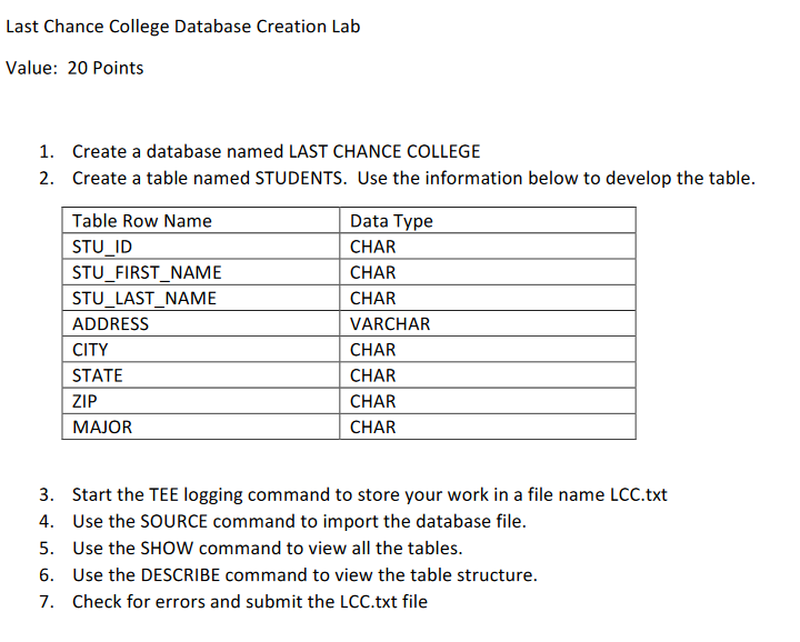 Solved Please Help Me For This Mysql Assignment So The 7460