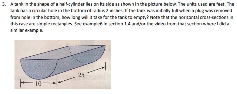 Solved A tank in the shape of a half-cylinder lies on its | Chegg.com