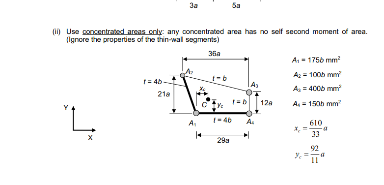 Solved A = 4 B = 0.3 Calculate Ix, Iy, Ixy (in mm4 ) at | Chegg.com Solved A = 4 B = 0.3 Calculate Ix, Iy, Ixy (in mm4 ) at | Chegg.com