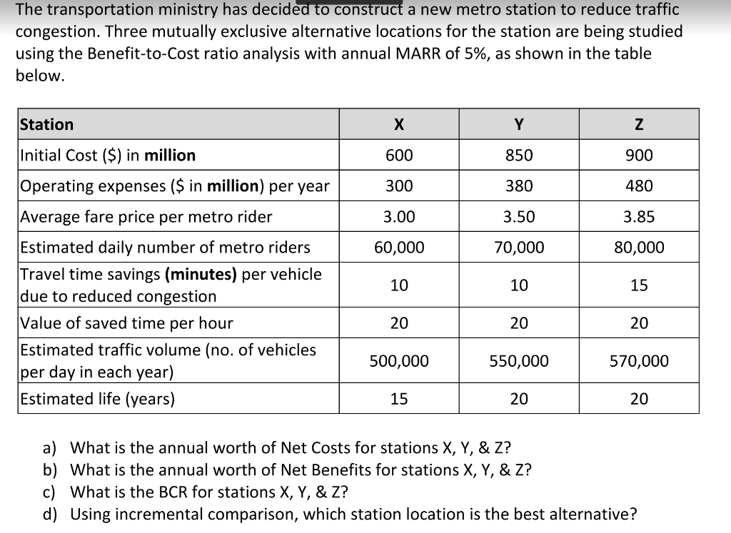 Solved The transportation ministry has decided to construct | Chegg.com