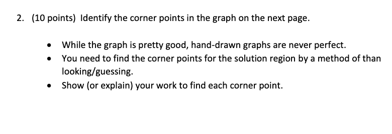 Solved 2. (10 points) Identify the corner points in the | Chegg.com