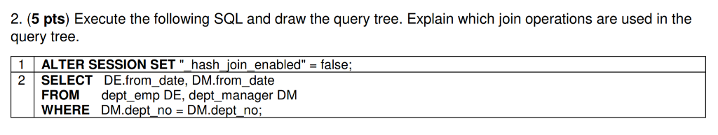 Solved 2. (5 pts) Execute the following SQL and draw the | Chegg.com