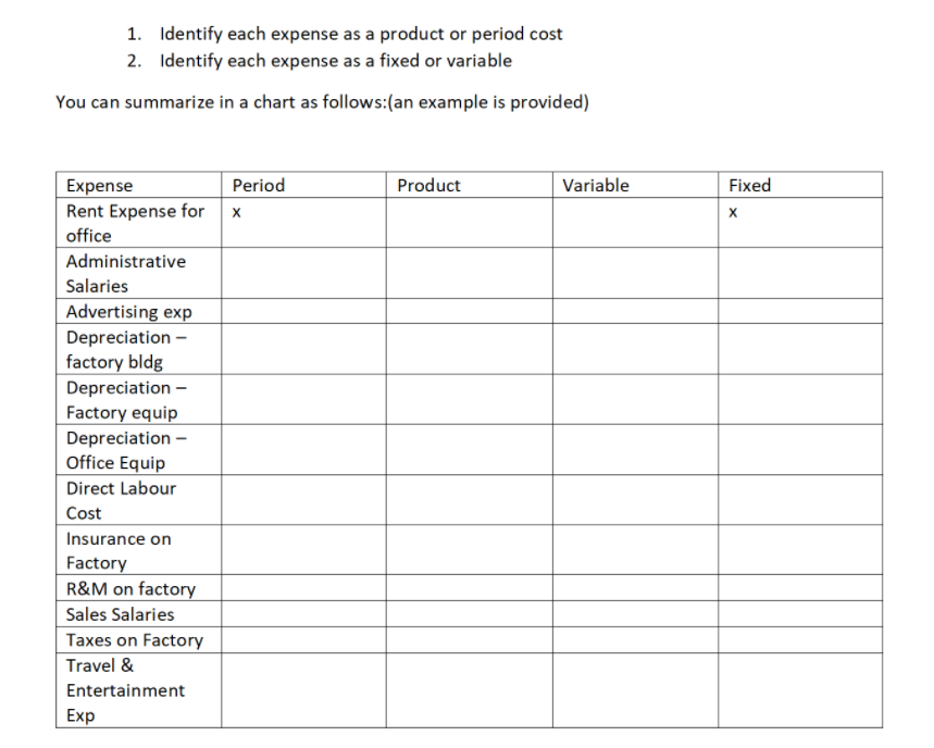 Solved 1. Identify each expense as a product or period cost | Chegg.com