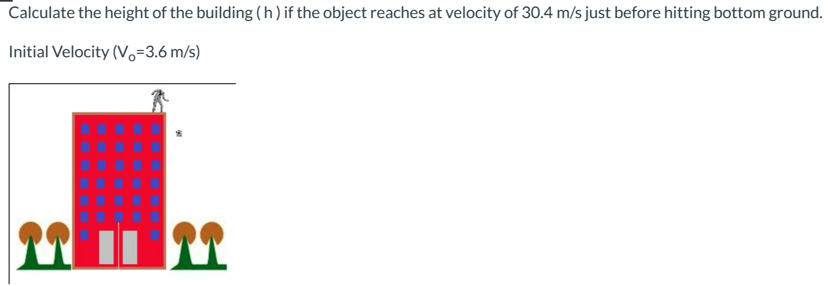 Solved Calculate the height of the building (h) if the | Chegg.com