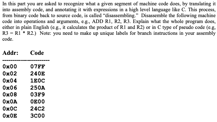 The opcode and meaning of these instructions are | Chegg.com